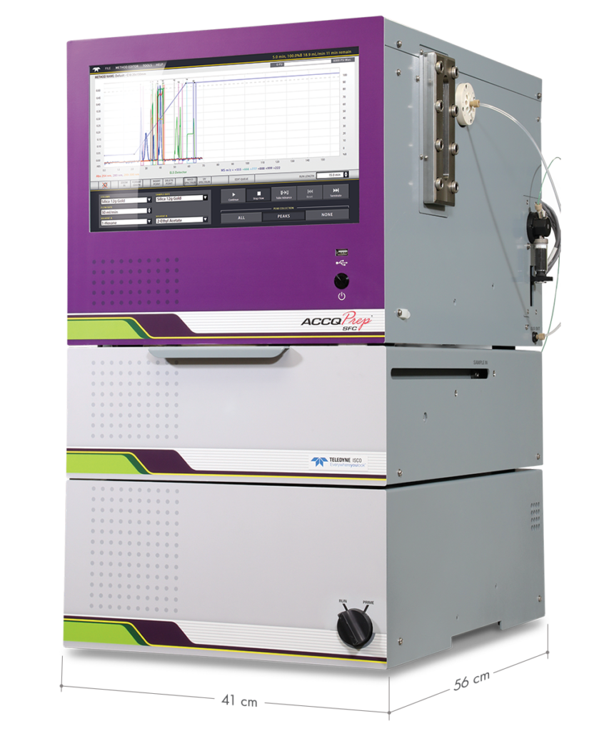 ACCQPrep-SFC – 日科機バイオス